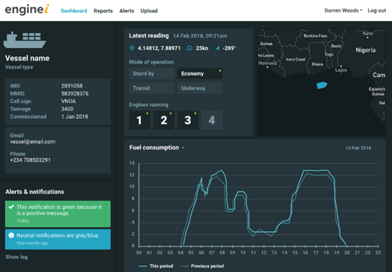 News | Next generation of vessel energy monitoring unveiled - enginei ...
