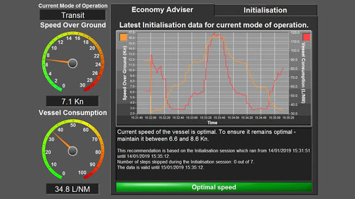 News | Enhanced ECO speed EFMS feature identifies optimum vessel speed ...